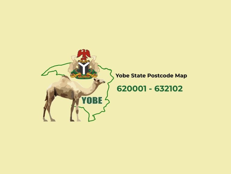 Yobe State Postcode Map - NgnPostal